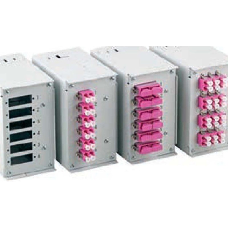 Mini boitier RAIL Din