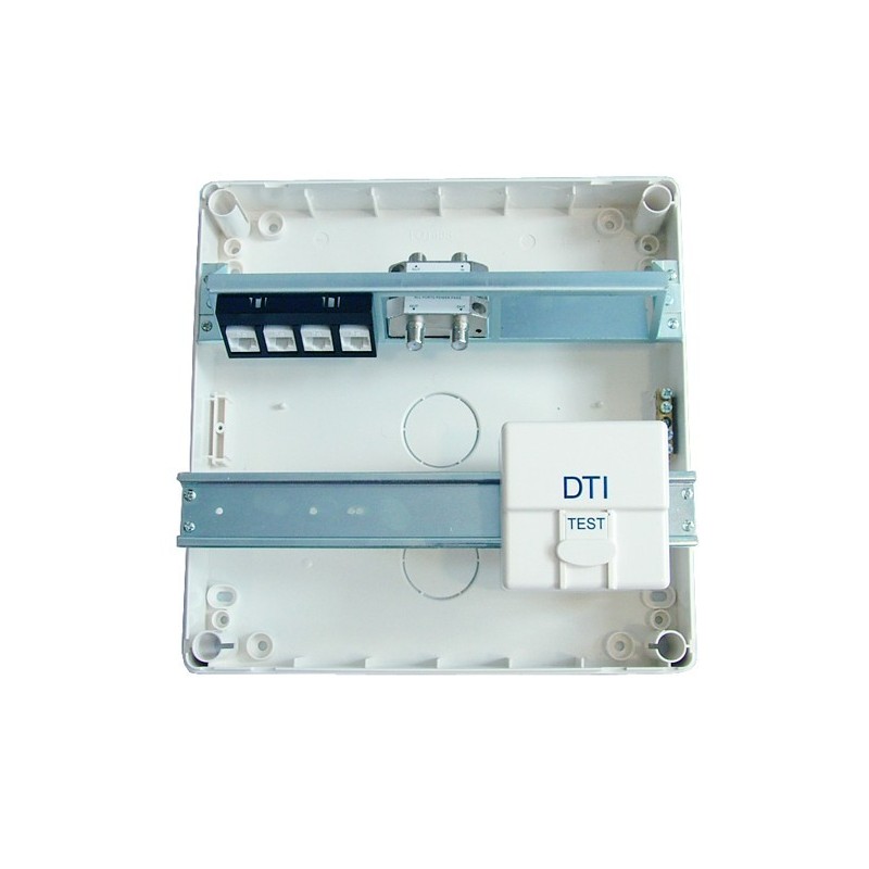 Coffret communication 250*250 Grade 1